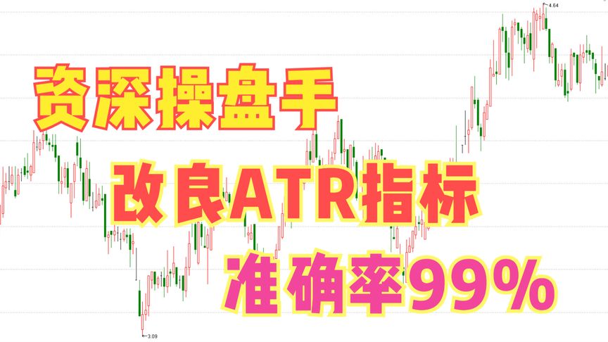交易高手专用的ATR指标,你知道吗?散户值得收藏