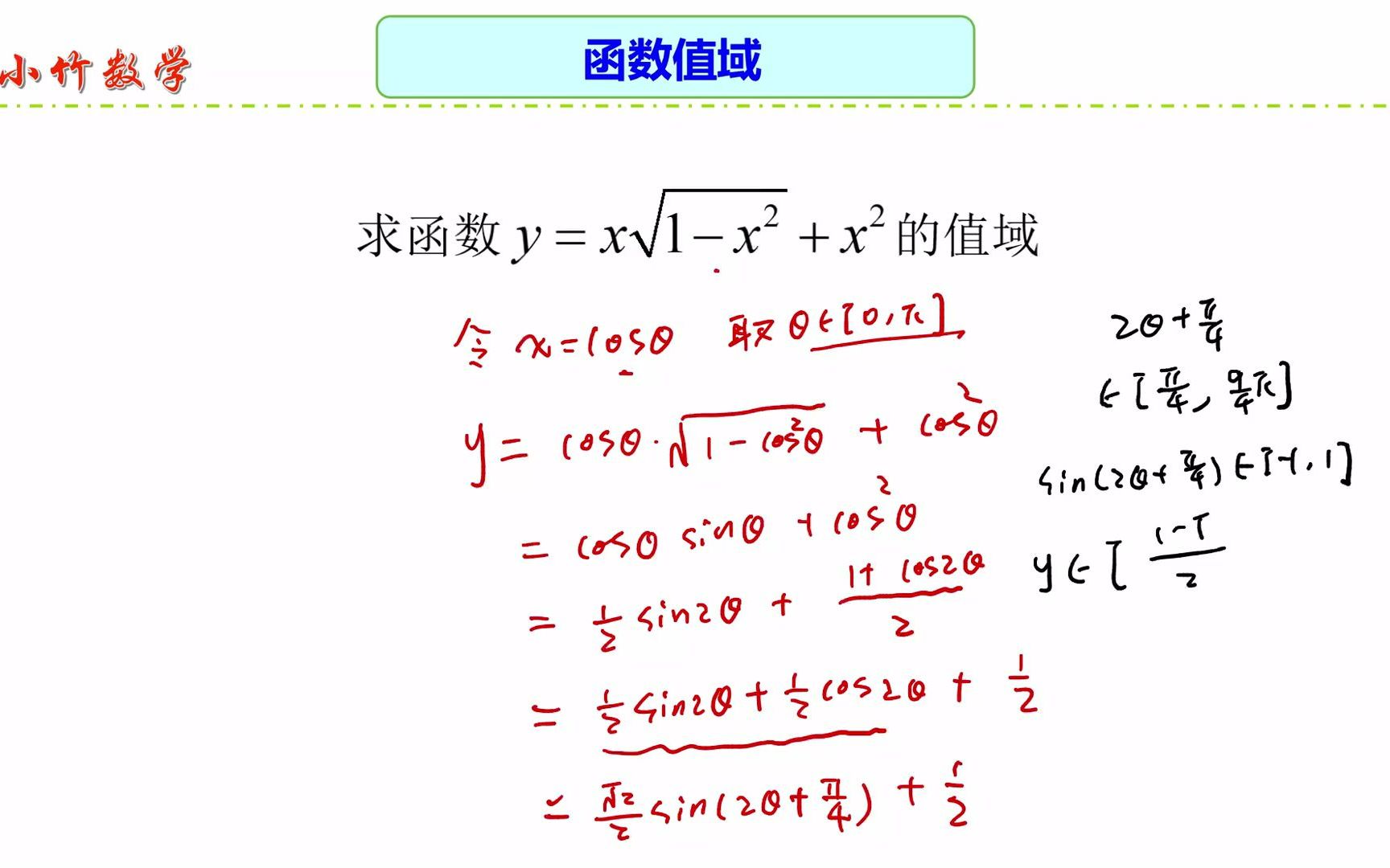 高中数学:函数值域