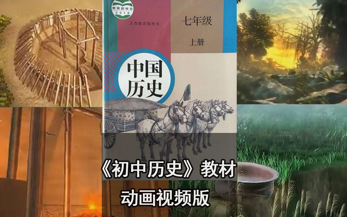 颠覆传统:影视版教材《初中历史》初一上册-1中国早期人类的代表 –...