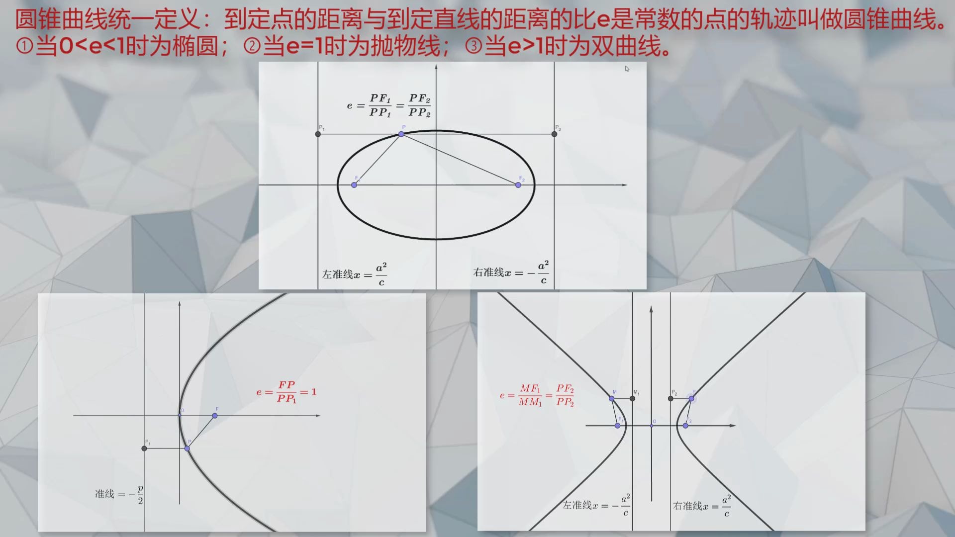 圆锥曲线离心率公式