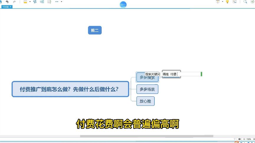 拼多多付费推广到底怎么做?先做什么后做什么