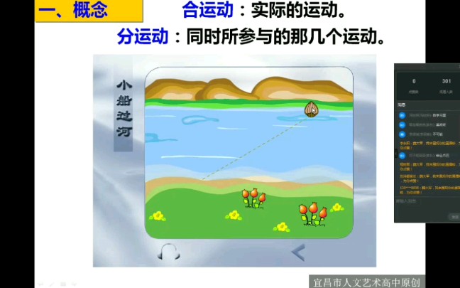 高一物理运动的合成与分解微课教学,什么是合运动什么是分运动