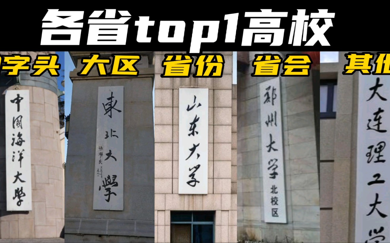 大学盘点(一):各省TOP1高校都是用什么开头命名(国字头,大区,省份,...