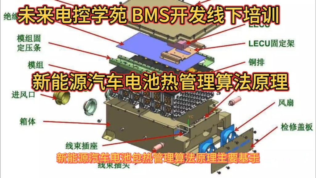 BMS热管理算法原理分析 新能源汽车热管理原理分析 BMS培训 线下...