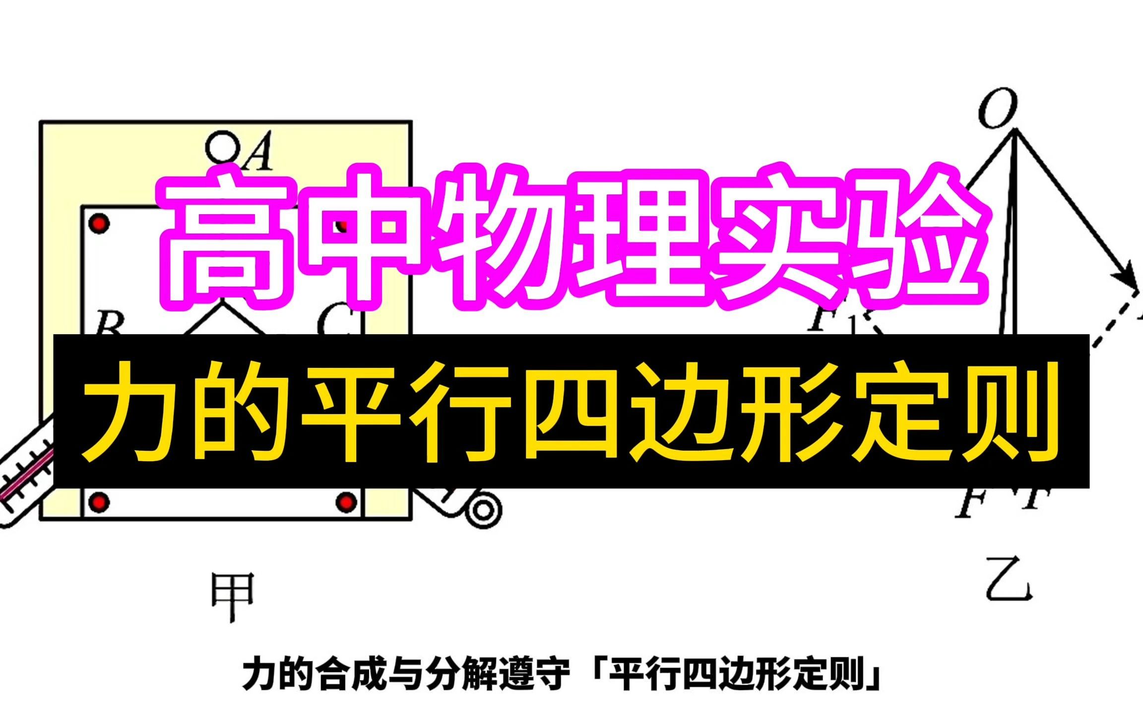 高中物理实验:验证力的平行四边形定则
