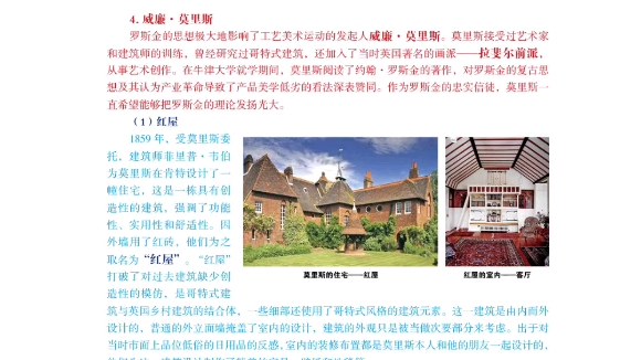 世界现代设计史梁梅框架思维导图考研笔记