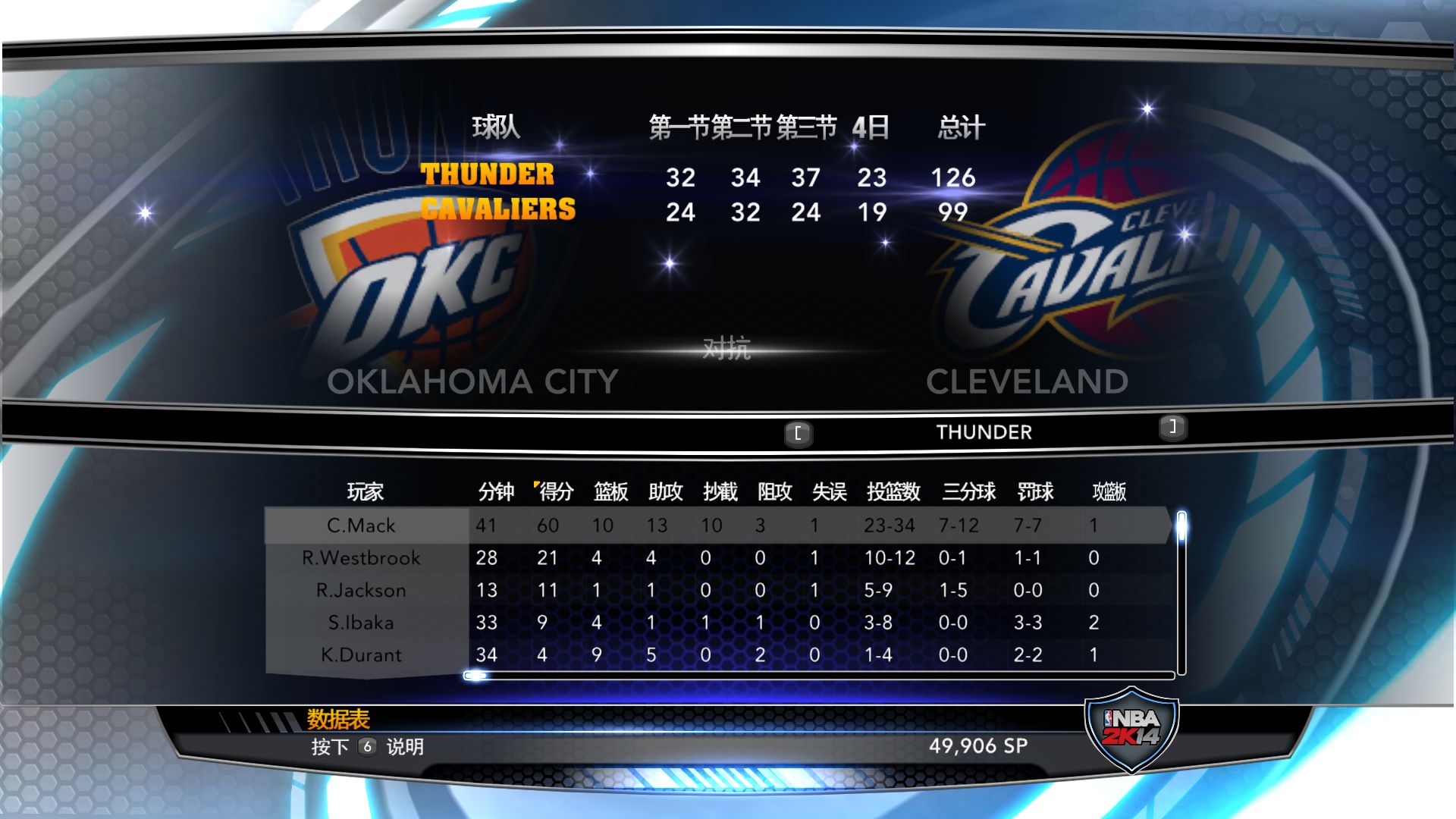 NBA2K14 MC PG 2015-2016常规赛关键比赛第五场俄克拉马雷霆VS...