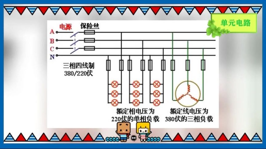 三相电流与单相电流怎么算,为什么家庭都不接三相的