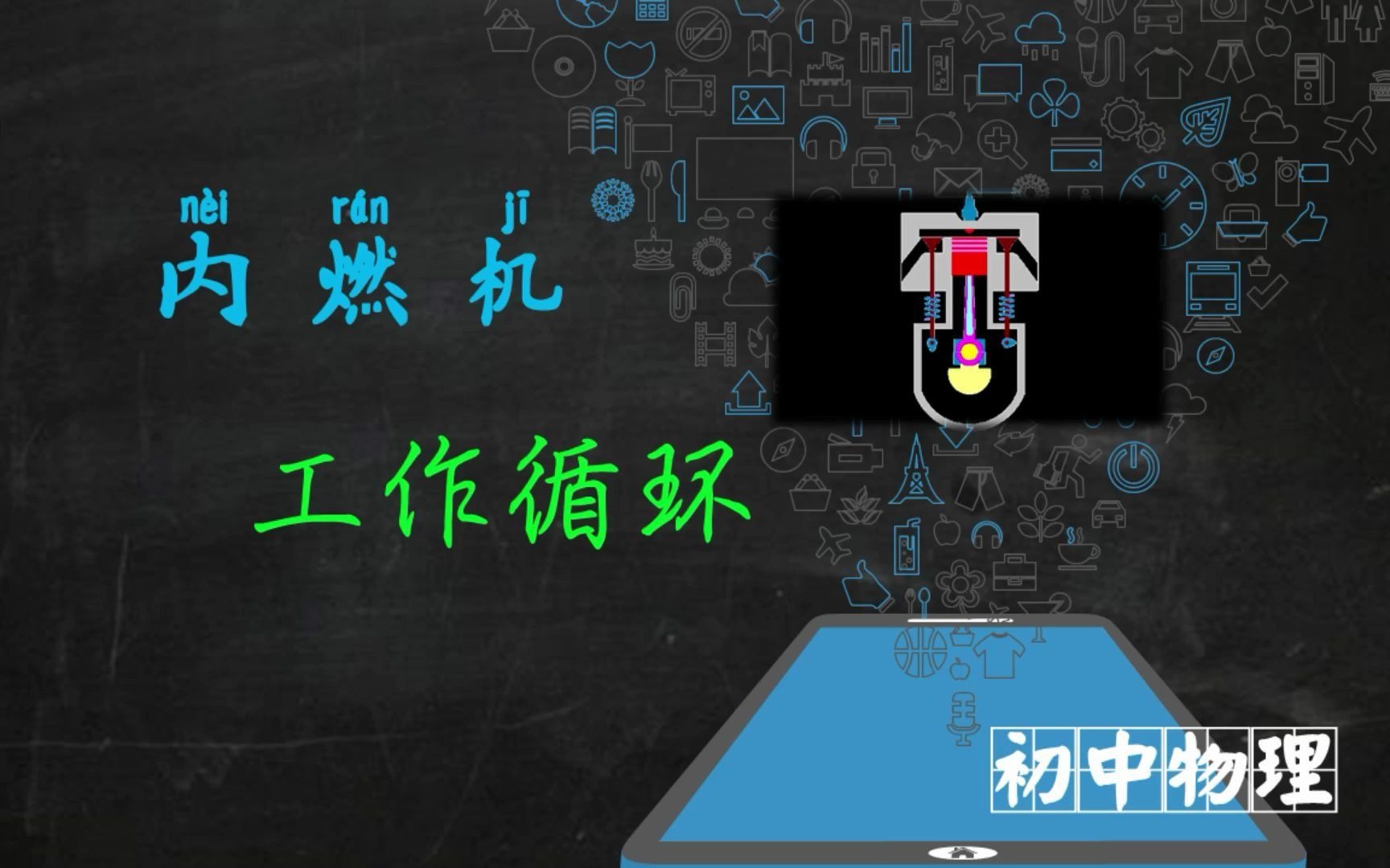 内燃机的工作循环,这样计算也太简单了吧,听物理老师讲