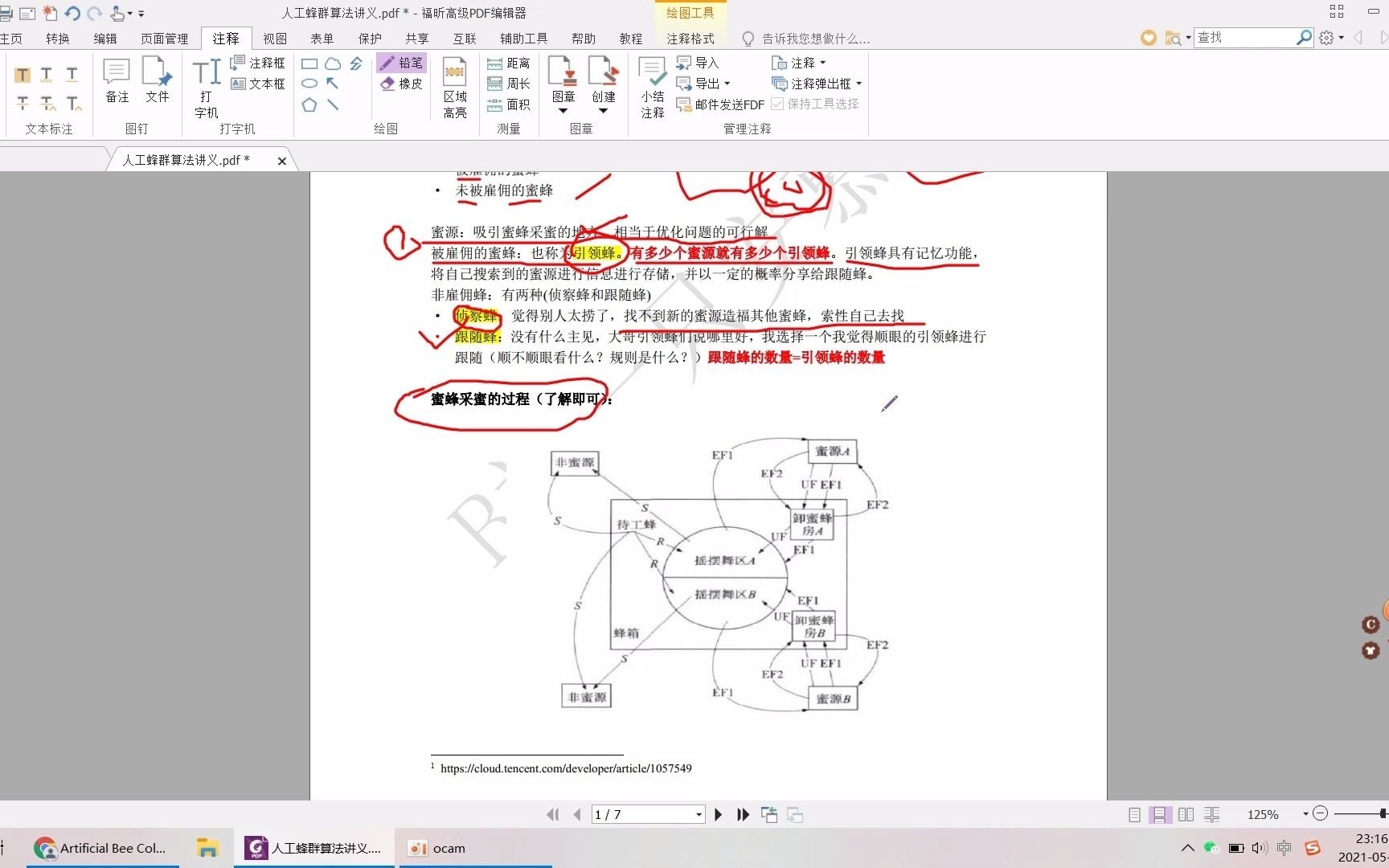 人工蜂群算法讲解
