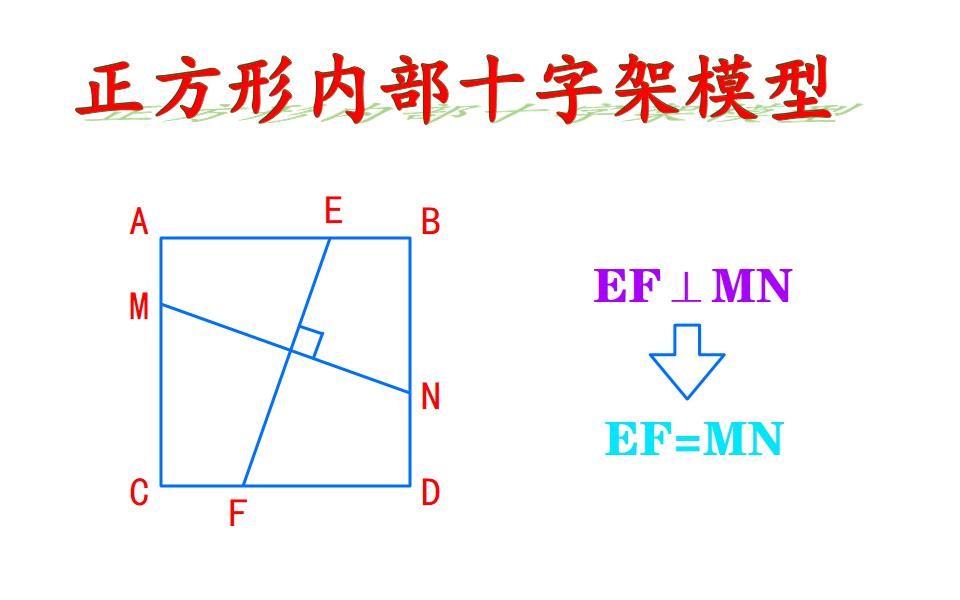 正方形内部十字架模型