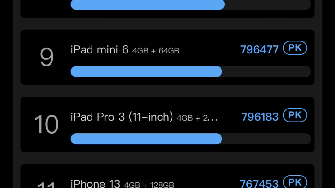 iPhone12改装VC均热板跑分测试 让我心满意足