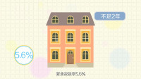 房产过户费用有哪些呢,怎么计算呢?