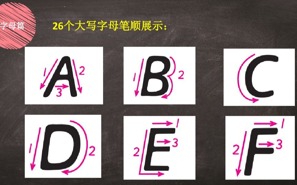 学习型字帖英语规范书写教程——衡水英语字体(中考/高考/考研)