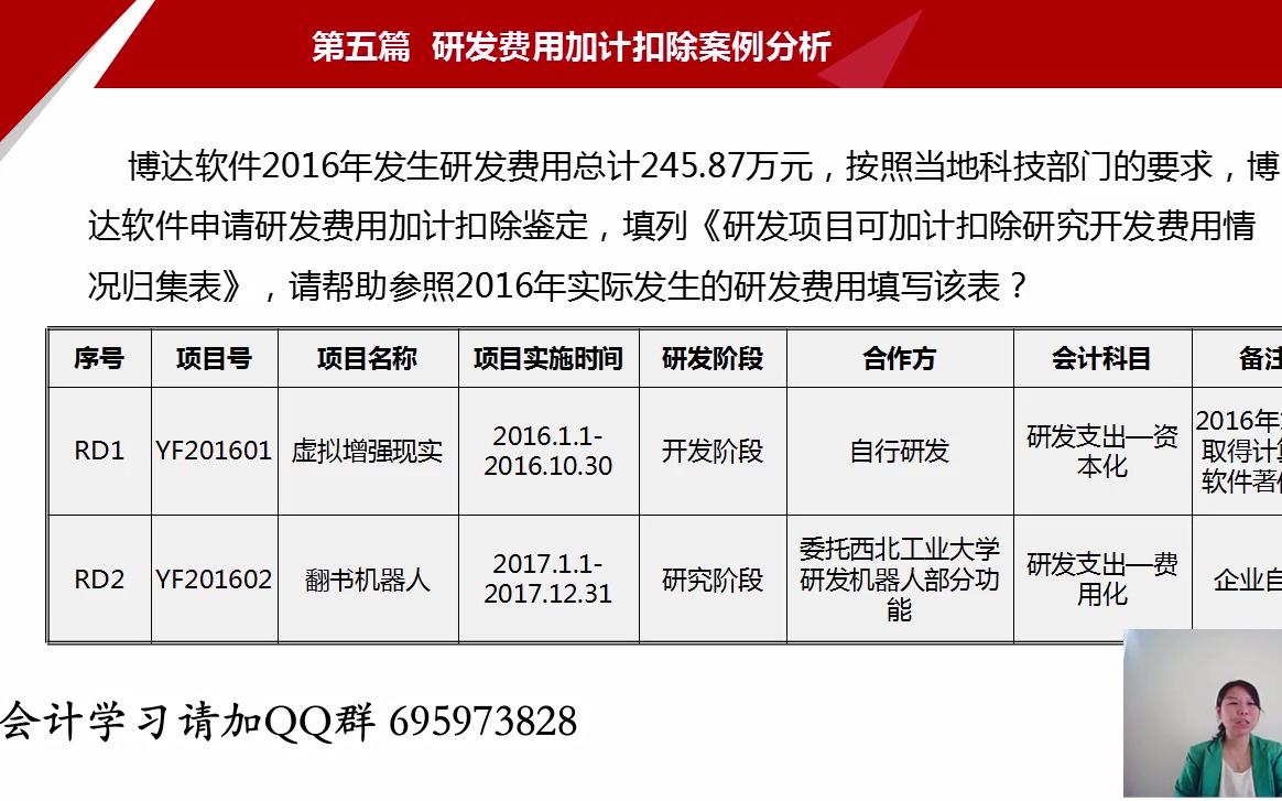 企业会计核算流程_软件企业会计会计实操_物流企业会计实操培训收...