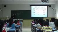 百分数的认识(小学六年级数学优质课示范课视频专辑)
