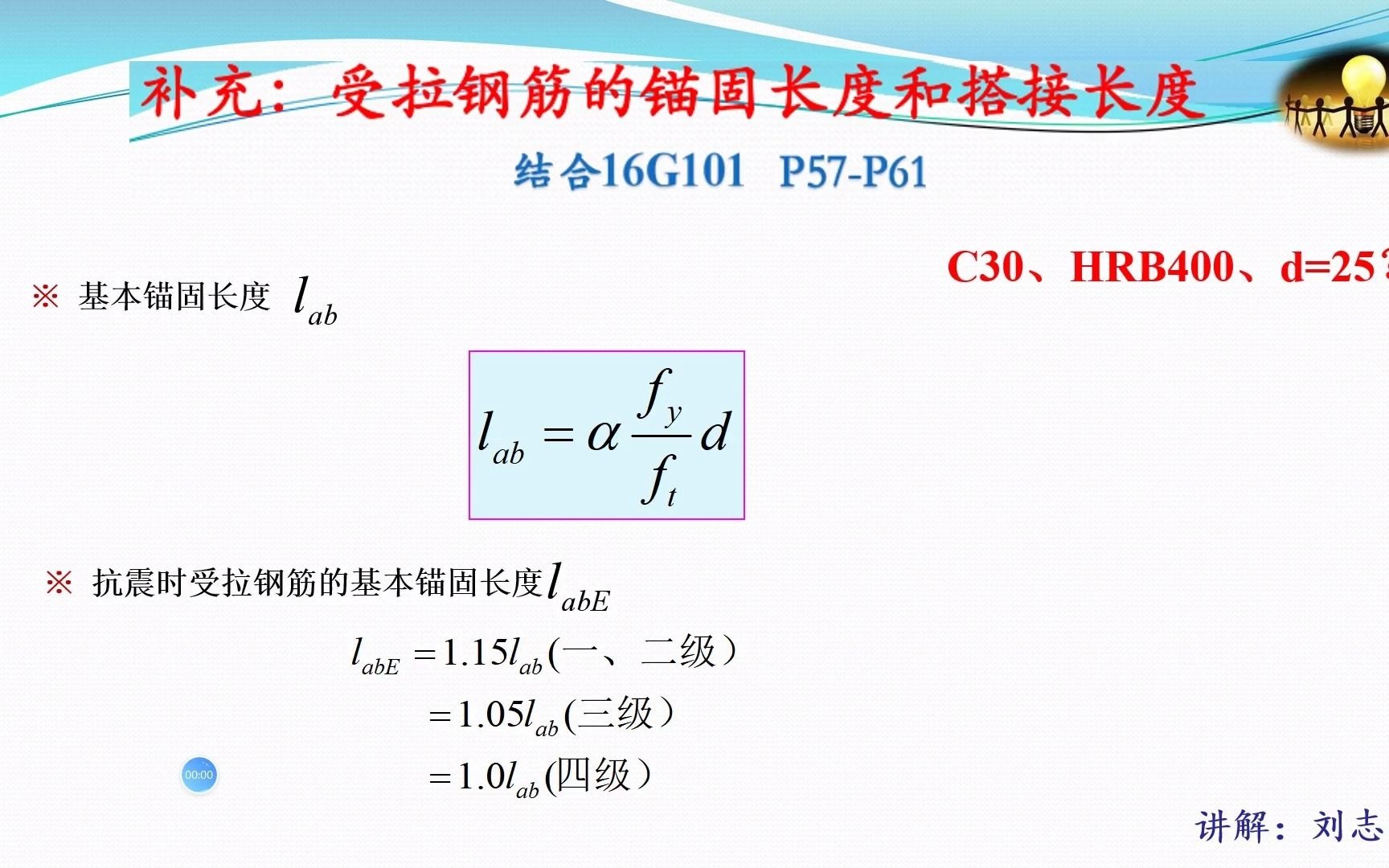 第2章-补充3-钢筋锚固及搭接长度-混凝土设计原理-梁兴文第四版