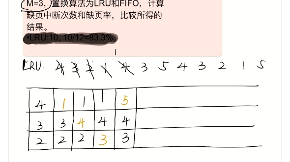 页面置换算法之最近最少使用算法