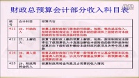 管理_财经_财政总预算会计概述_标清