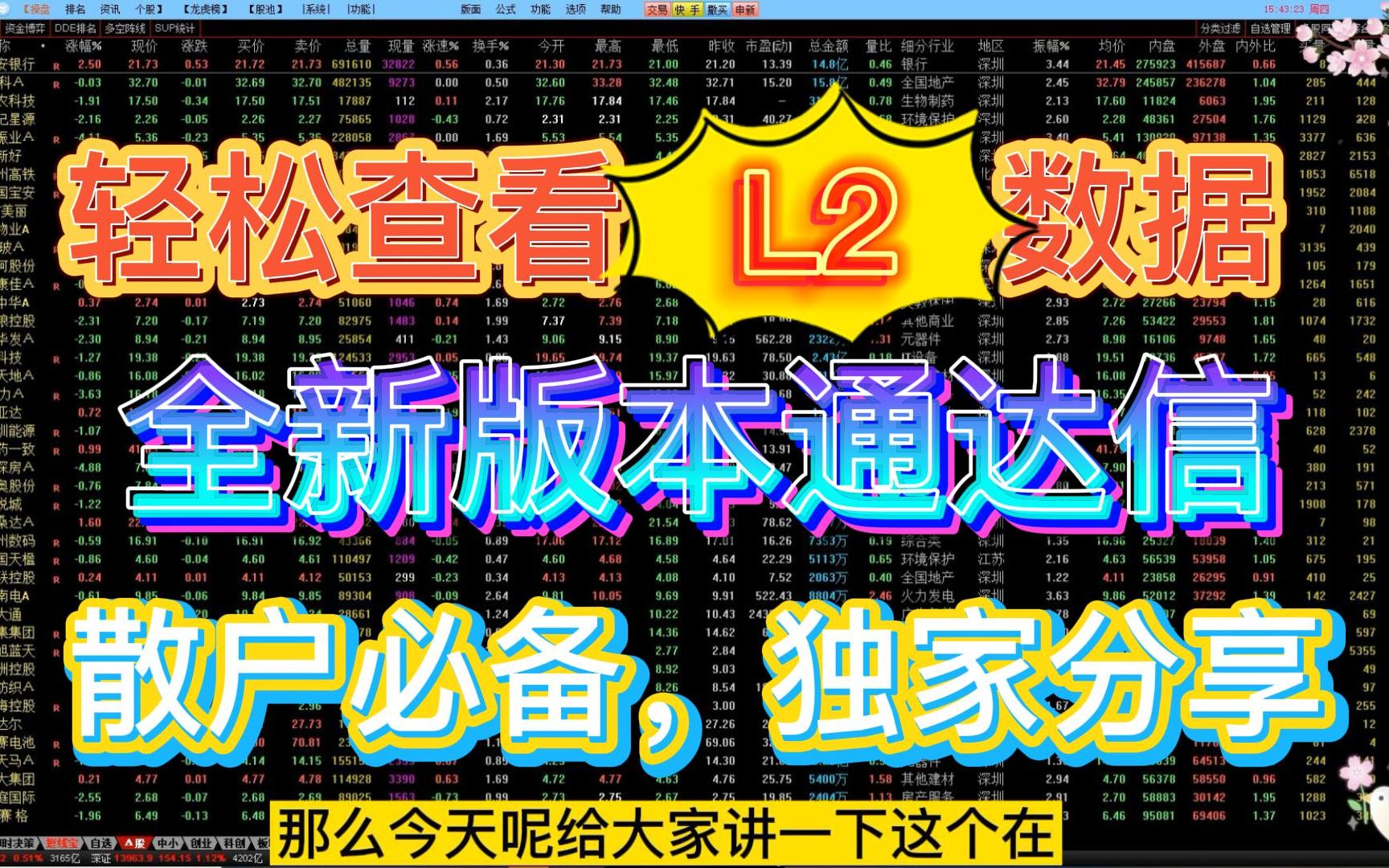 全新版本通达信来袭,免费查看L2数据,更有龙虎榜,用好了,如虎添翼!