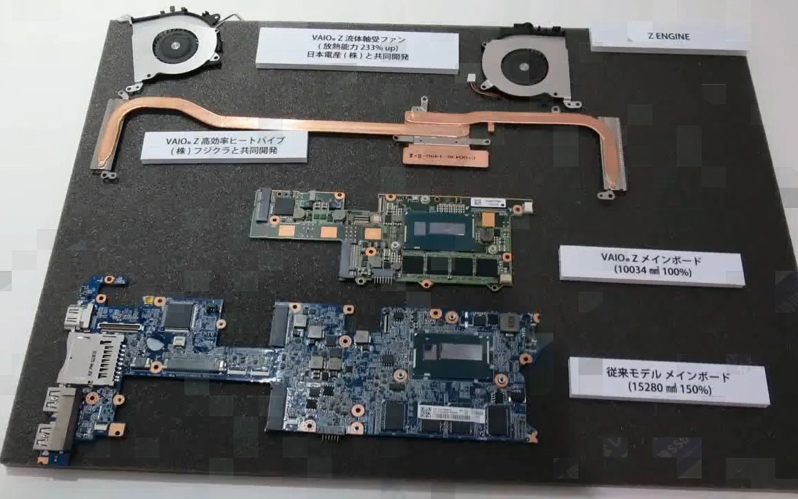 Vaio Z Flip 变形设计、触控笔性能、静音键盘、冷却系统、日本制造、...