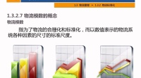 1.3.2.7 物流模数的概念 《物流师(仓储配送)三级》