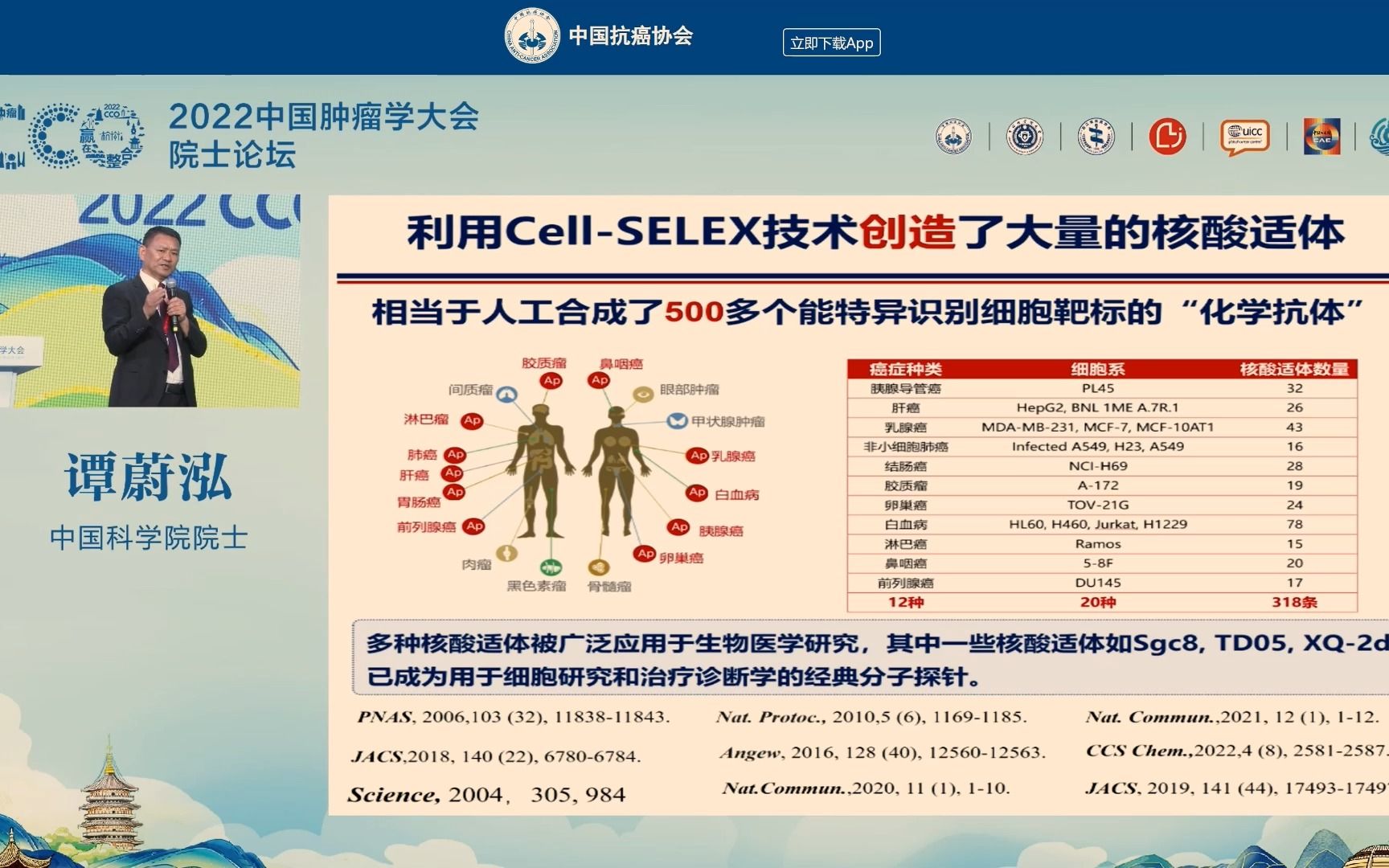 单个癌细胞的蛋白质组学--谭蔚泓院士 (浙江省肿瘤医院)