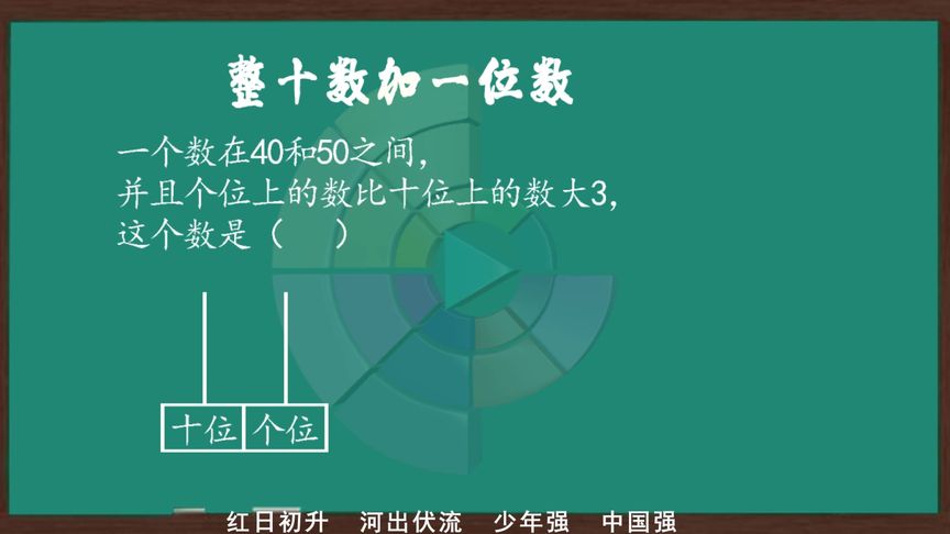 一年级数学同步习题,整十数加一位数,拓展提优