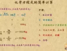 初中化学九年级下册 化学方程式的简单计算