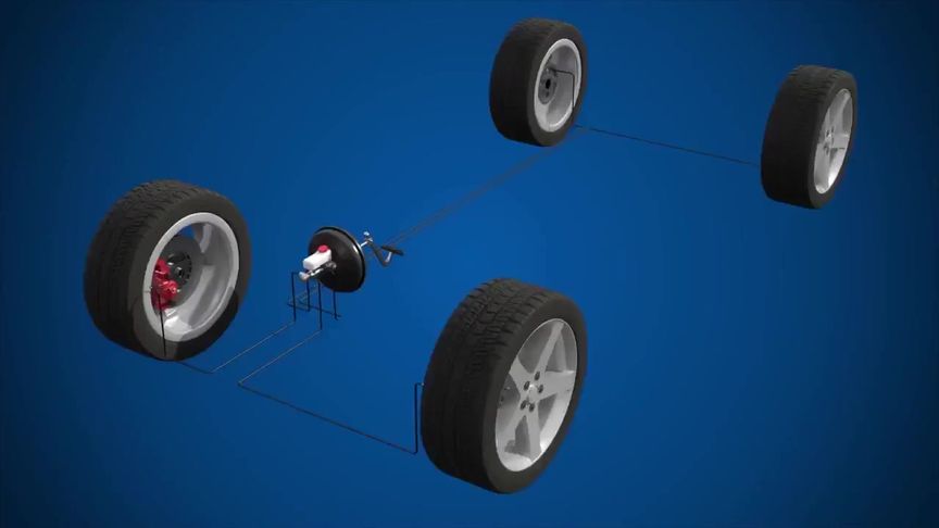 汽车和轻型车辆中的液压制动器的工作原理3D动漫详细介绍