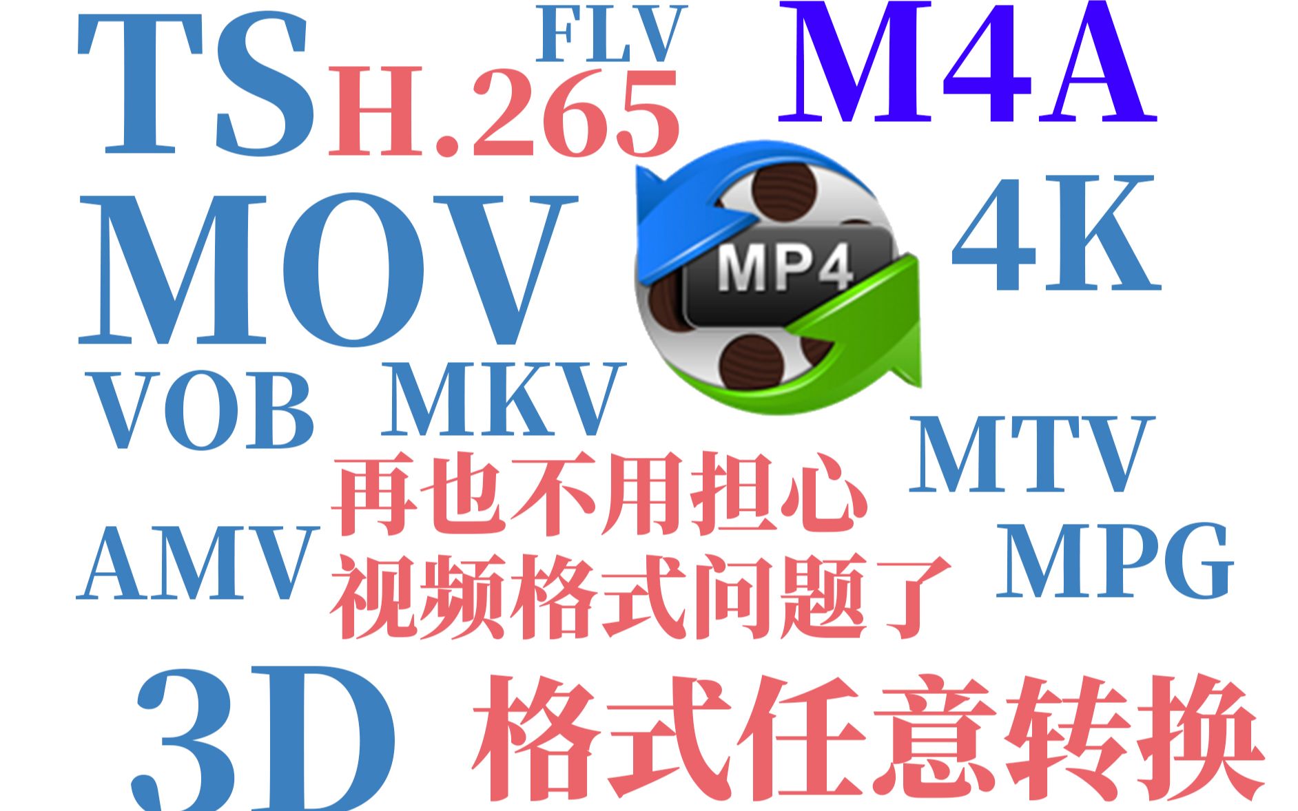 MAC系统视频格式转换快速转换,支持3D,4K,H.265(安装演示视频)