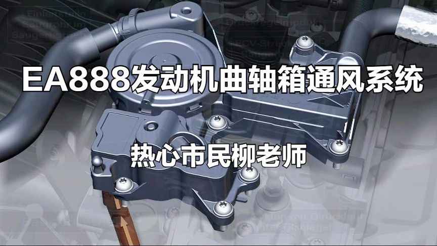 EA888发动机曲轴箱通风系统