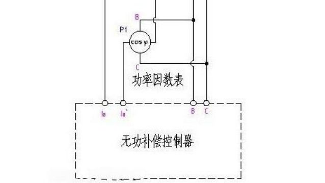 视频图文讲解无功补偿控制器原理、应用、选型以及原理接线图