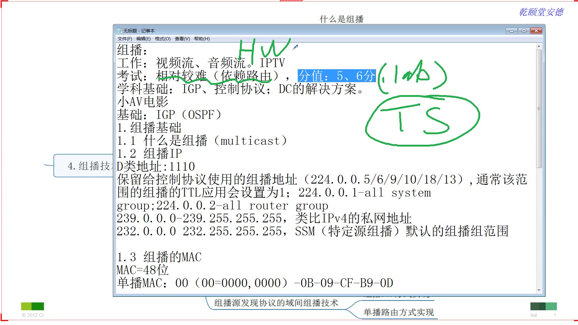 QCIE2-72-组播基础