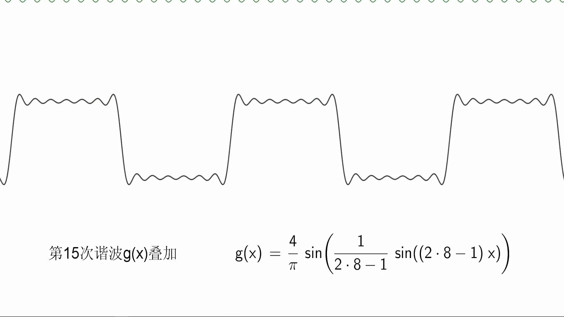 【硬件工程师炼成之路】方波的合成动画过程-傅里叶级数