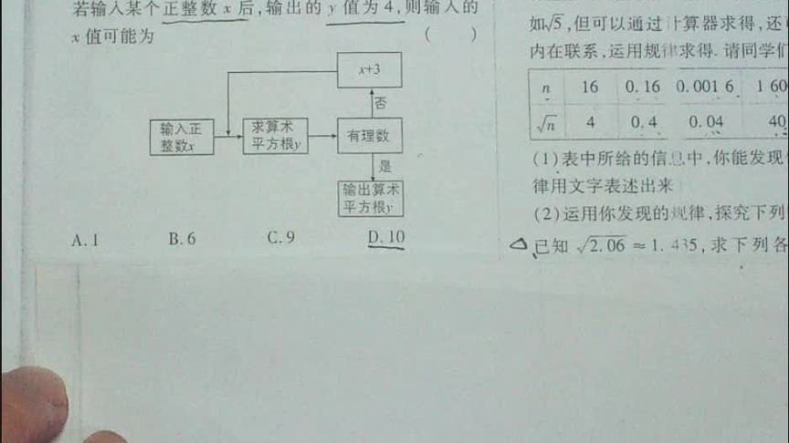 2019北京海淀,如图所示是一个数值转换器,若输入某个正整数x后