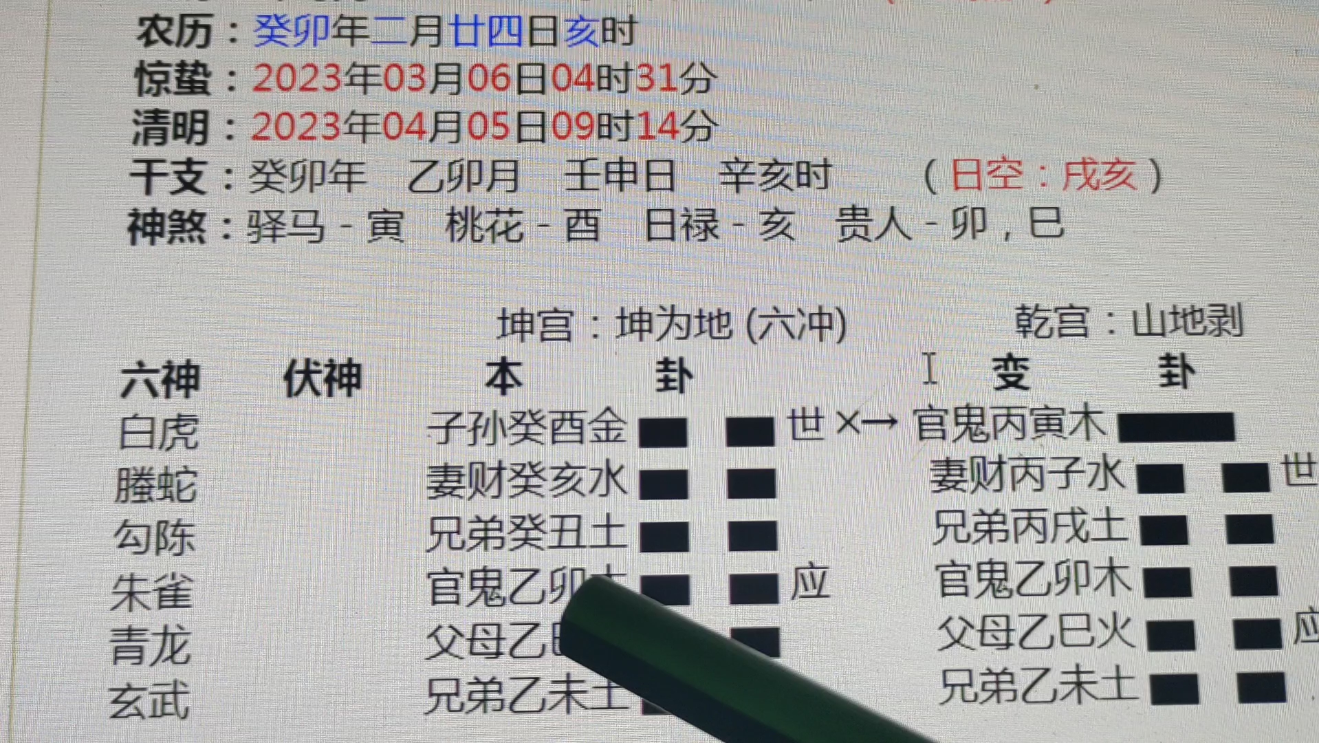 六爻实战断卦,卦例分享,婚前恐惧症,你经历过吗?