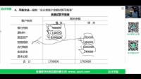 餐饮业会计分录大全_领用包装物会计分录_材料盘亏会计分录