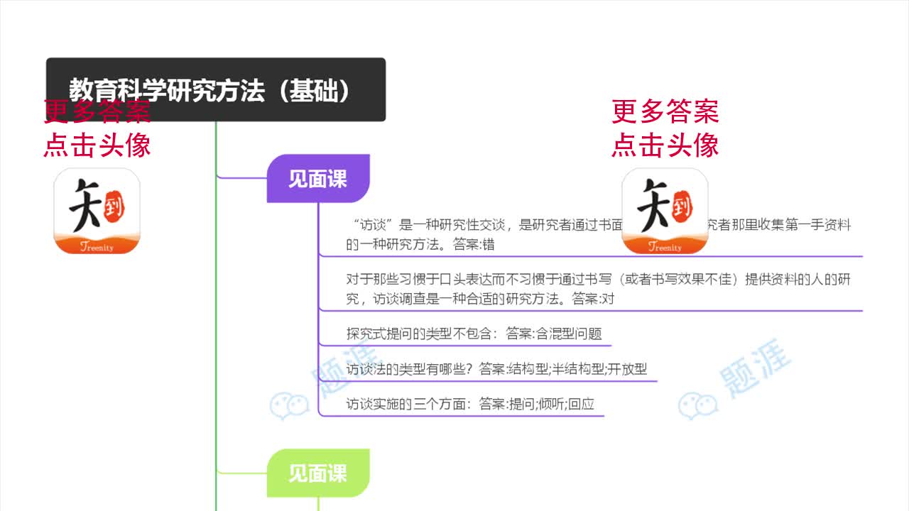 教育科学研究方法(基础)见面课答案知到期末考试