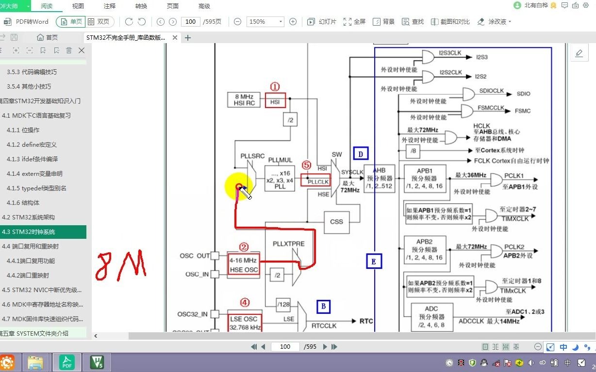 stm32_时钟树_第1集