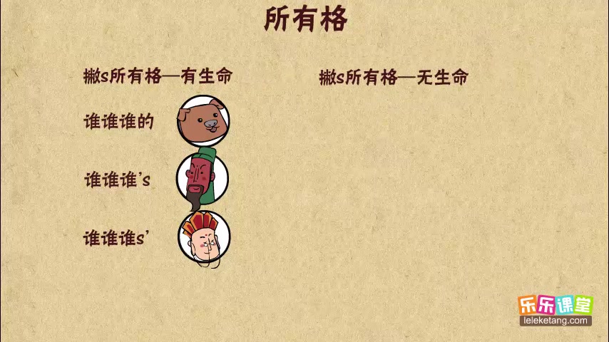 初中英语不定冠词
