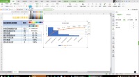 柏拉图制作视频--excel