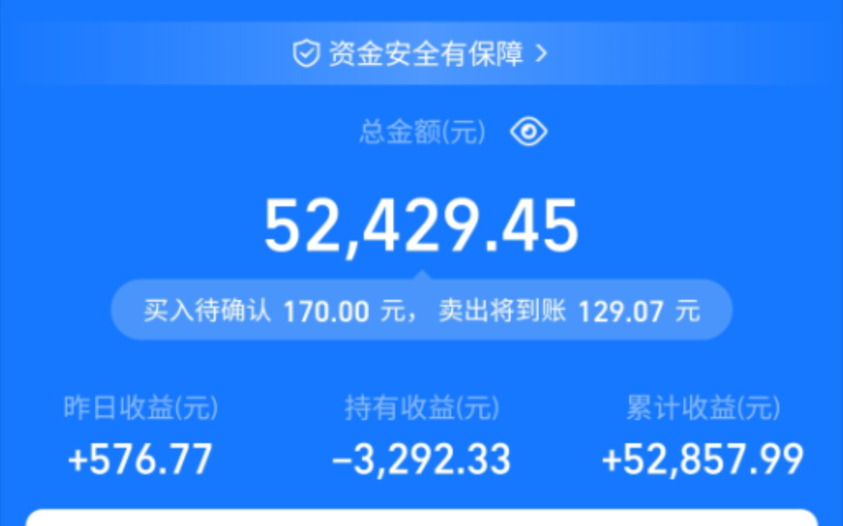 基金:五万买基金,今天又是亏损的一天。