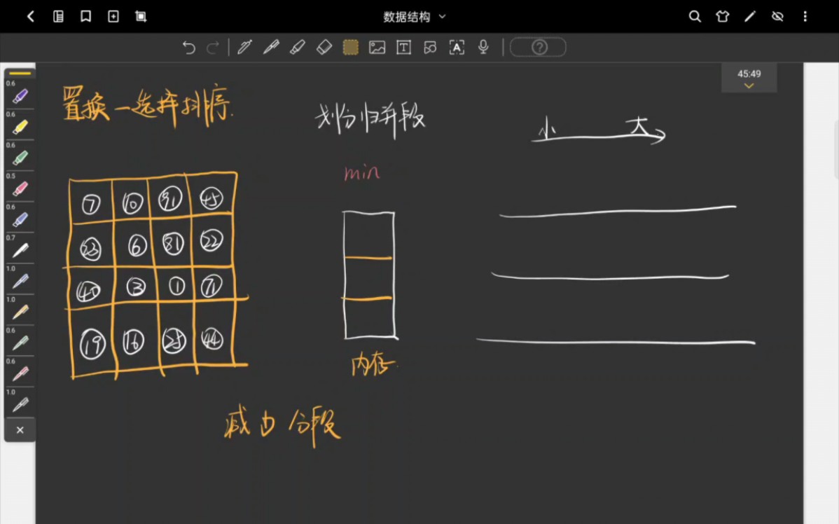 置换选择排序 生成初始归并段 思路分析 数据结构