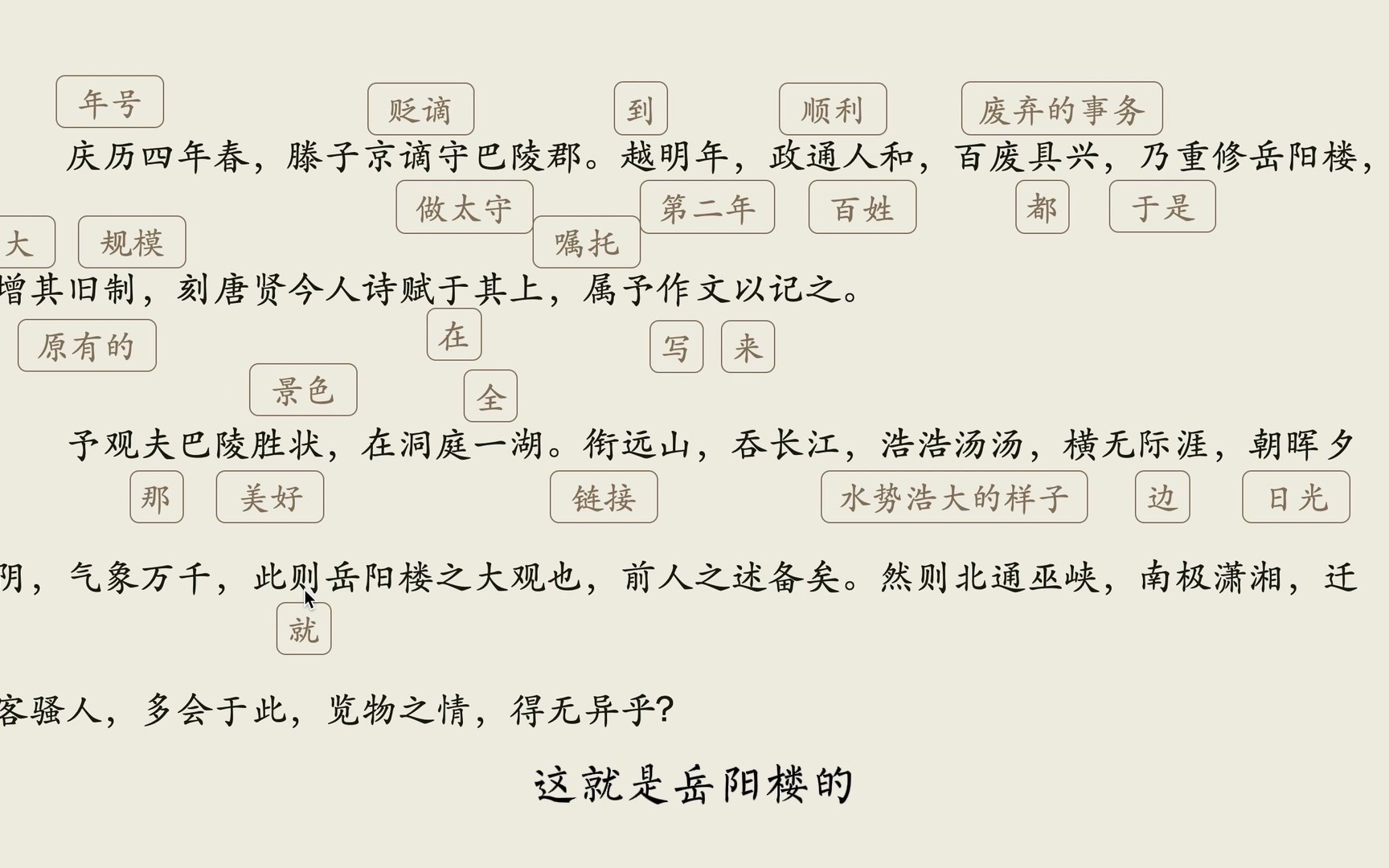 初中文言文精讲#九年级 初三 #《岳阳楼记》(一)#范仲淹