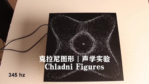 克拉尼图形实验是非常经典的声学实验,底板在声波作用下振动形成...