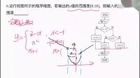20200215算法与程序框图