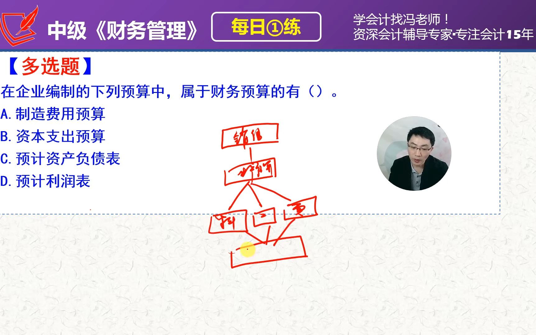 中会《财务管理》每日一练第303天,财务预算的内容