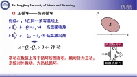 循环及效率,卡诺循环