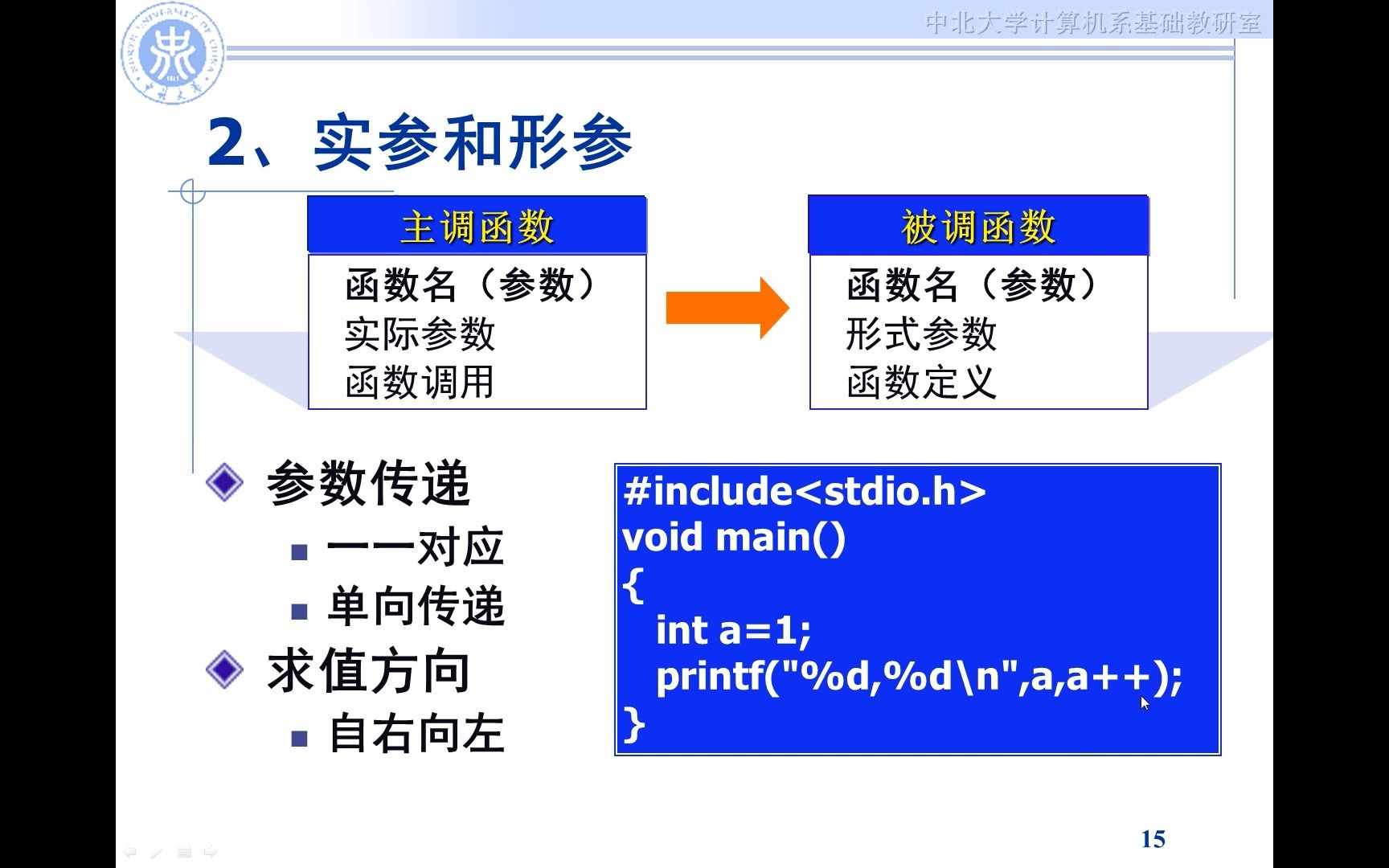 第六章 第二讲 函数调用